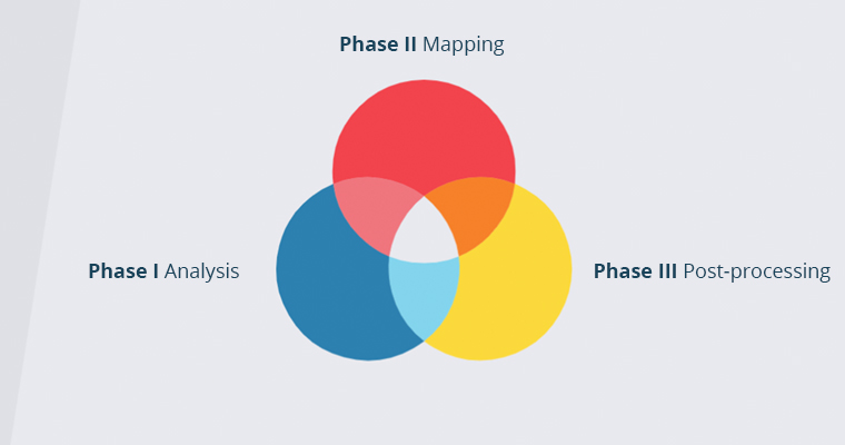 The Devil hides in the details: the importance of ... - Atlassian Community