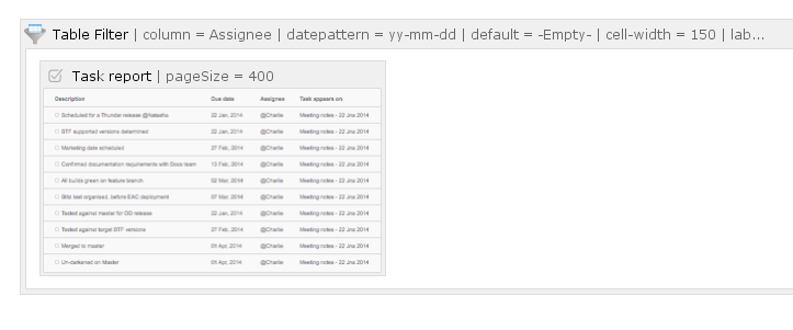 Filter out unassigned tasks from the task report