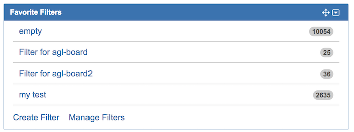Basic functions of JIRA missing