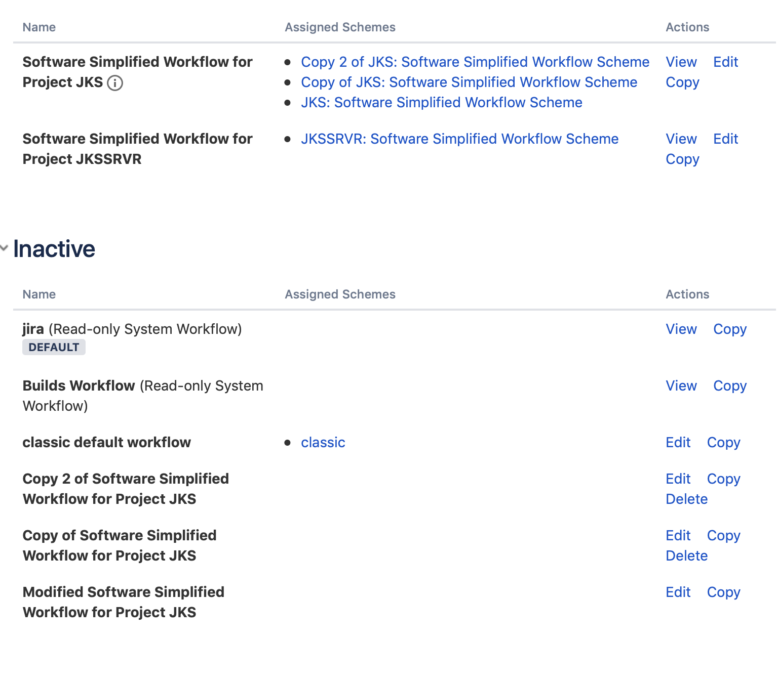 Cannot add transition to workflow scheme