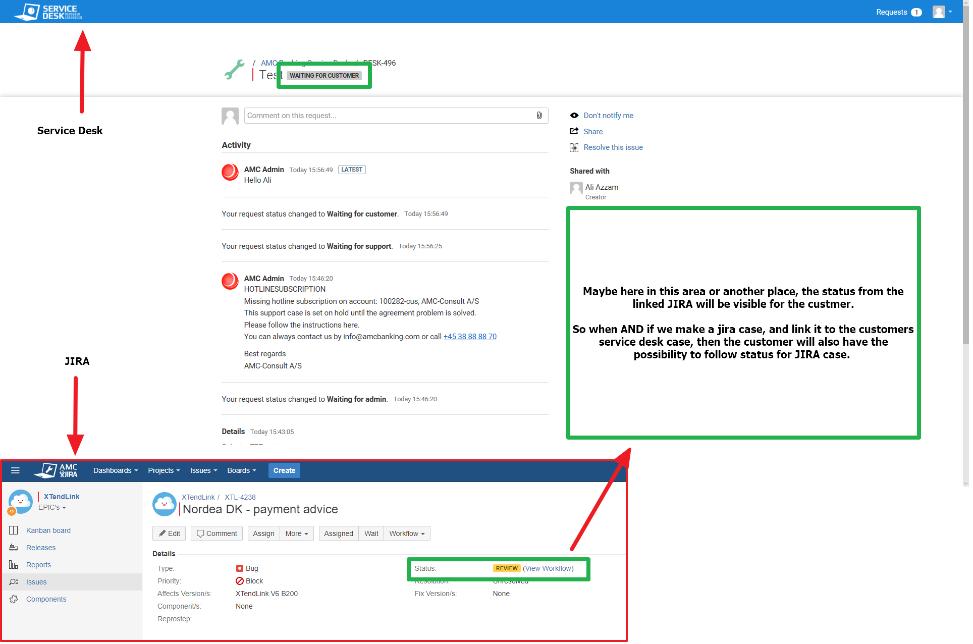 Service Desk and JIRA optimization
