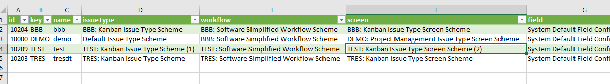Get all projects schemes in CSV format