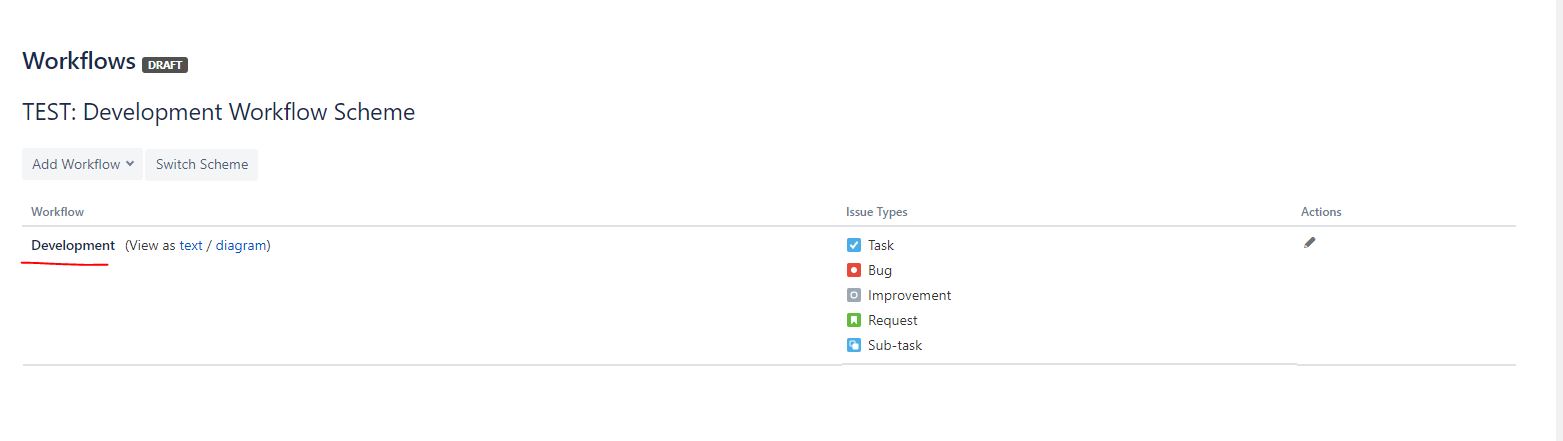 Task and bug tracking workflows