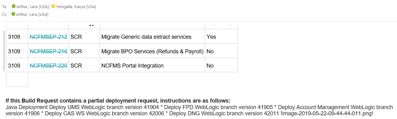 How To Config Custom Wiki Fields In Scriptrunner P