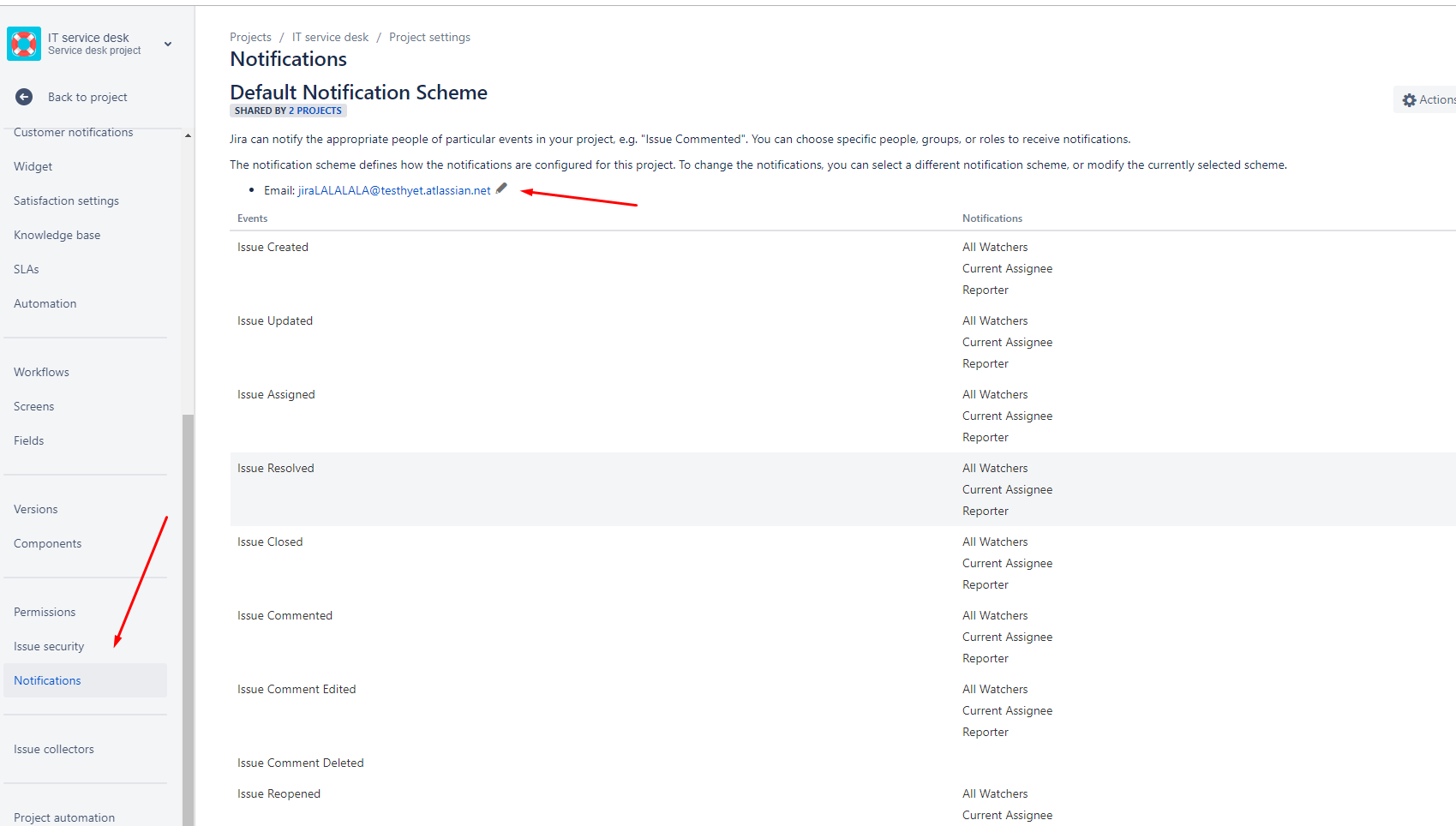 How to customize 'from' email of the notifications...