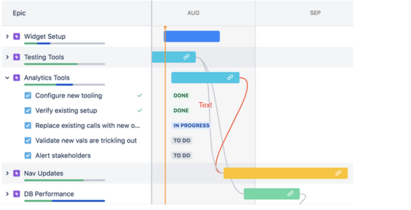 Solved: Subtasks in Next-Gen project?