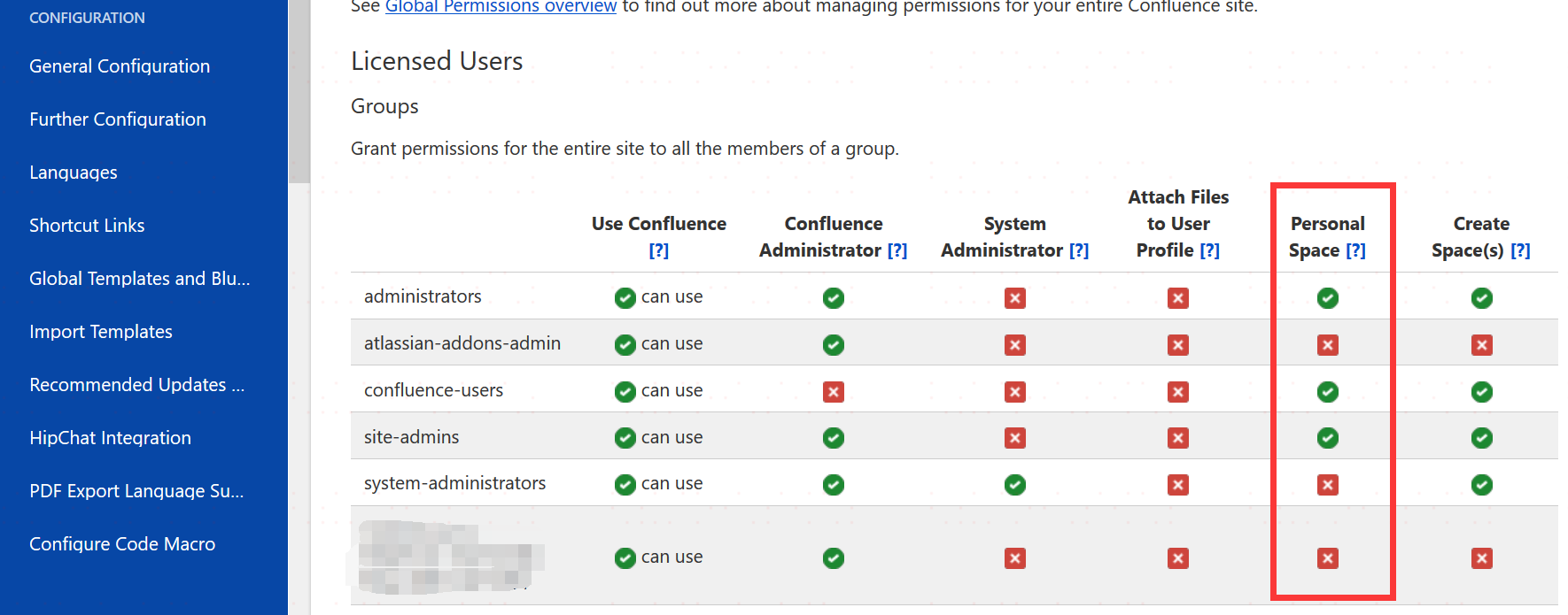 How do I create a personal space?