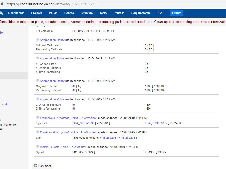 Time spent field in burndown chart is incorrect an...