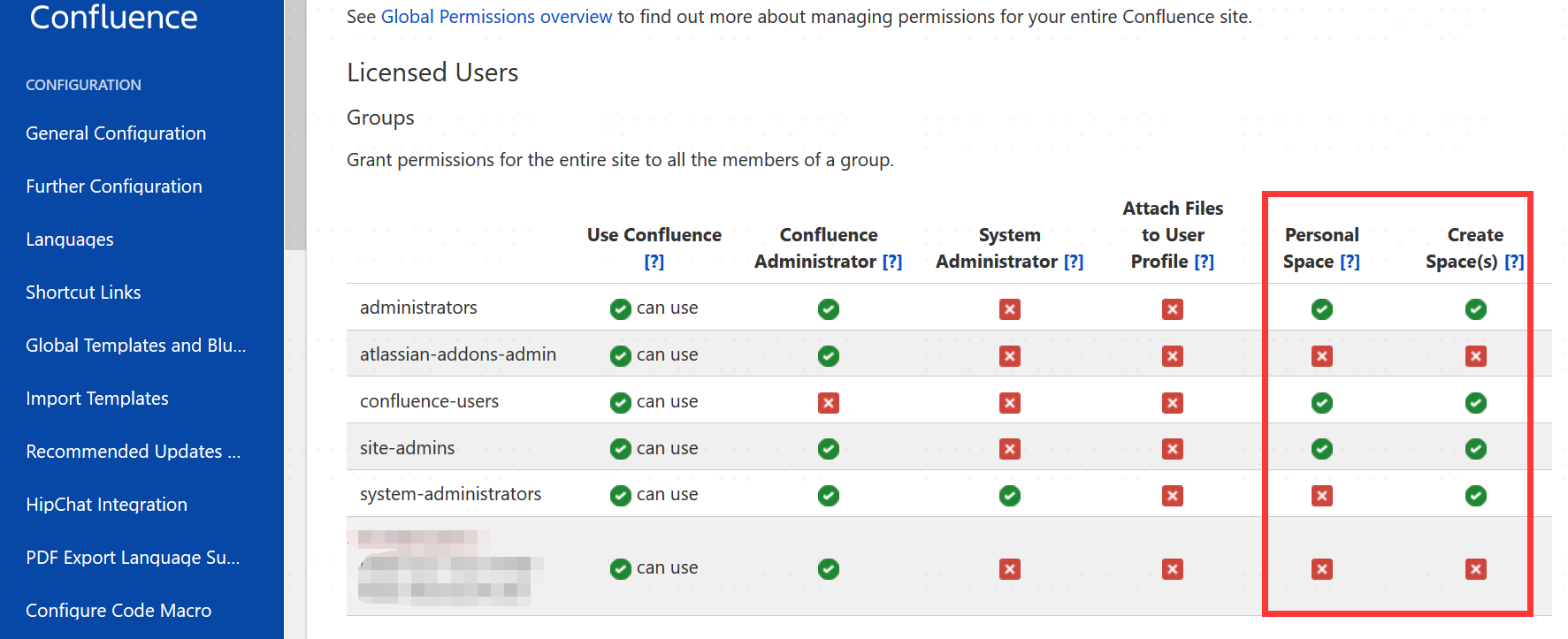 Where is the permission to create a space in confl...