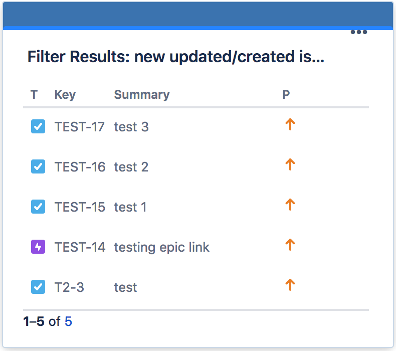 Solved: change the color of issue in dashboard in the case...