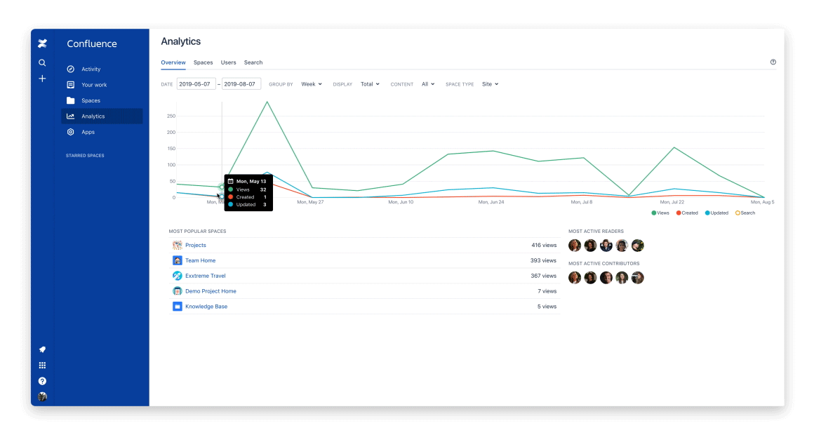 What's New in Confluence Cloud – September 2019 Edition