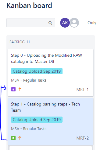 Kanban board backlog board view