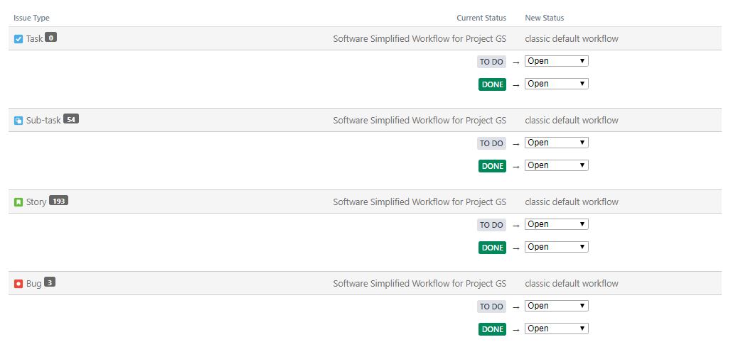 Solved: How do I associate a default workflow to a project...