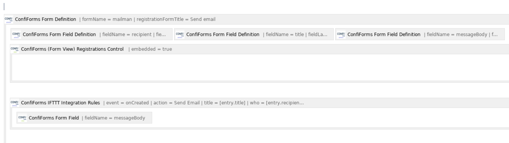 Solved: How to troubleshoot when using Confiforms IFTTT Ma...