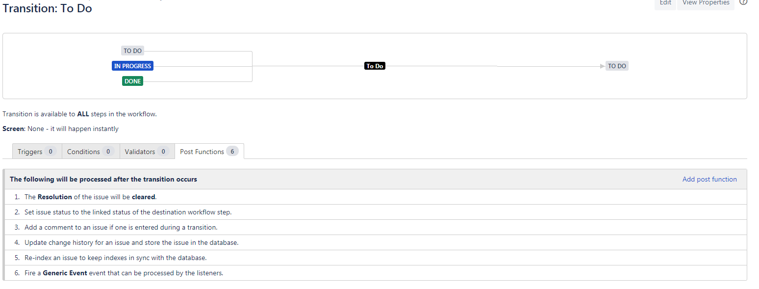 Solved: Status is In Progress but Resolution is Done?