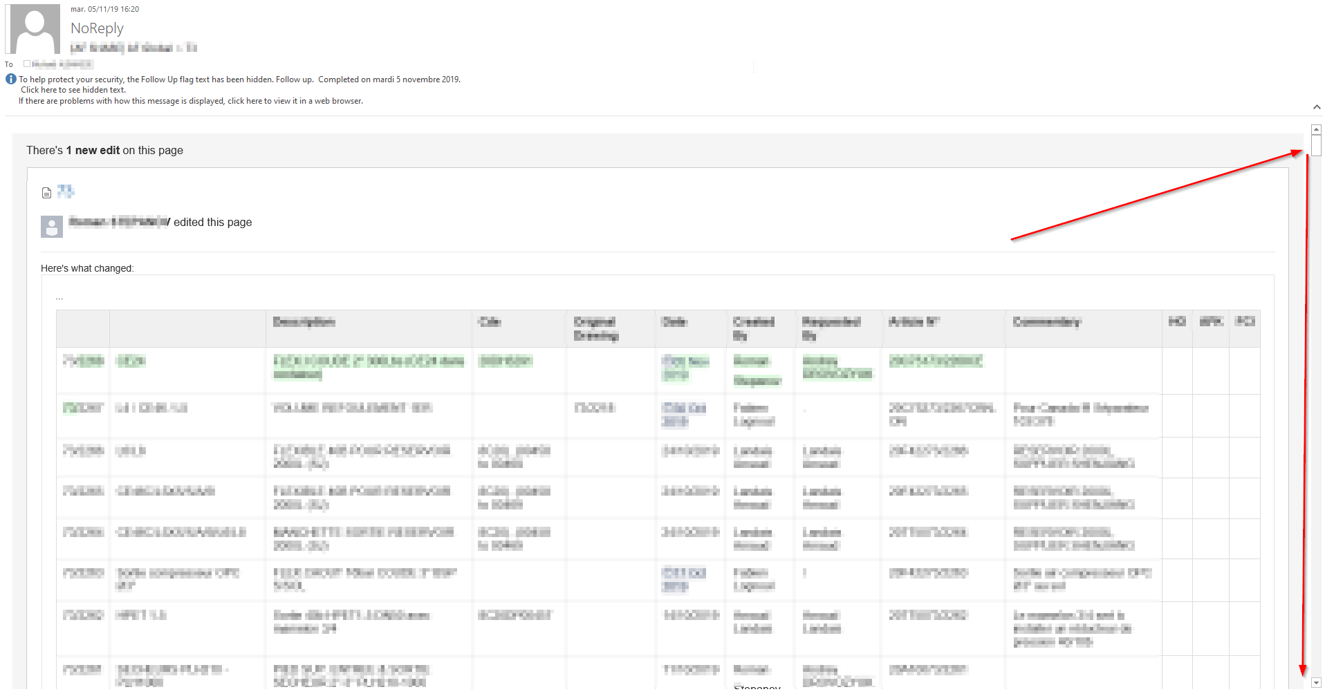 Notification of change by email : Trunk the mail?