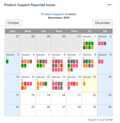 Need to know the colour status in Jira calendar Da...