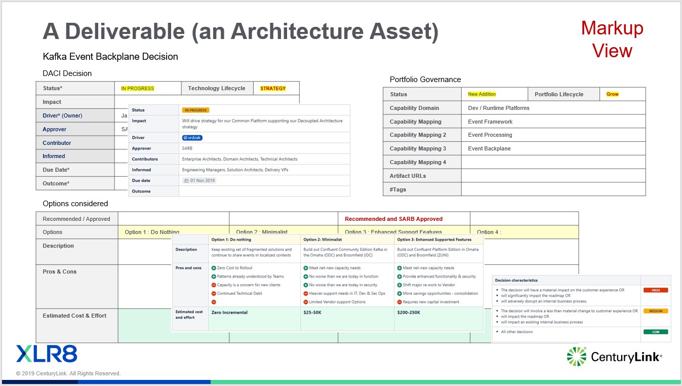 Making decisions in Confluence and linking them to...