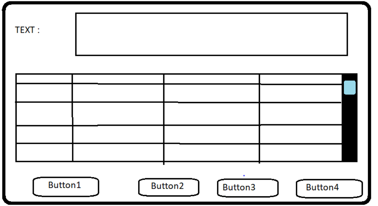 Solved Add Custom Ui On Workflow Post Function Transition