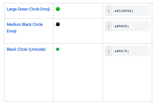 How to change color of a html symbol used in html ...