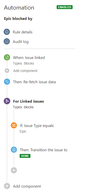 Link Creation As Trigger To Set Custom Field Value