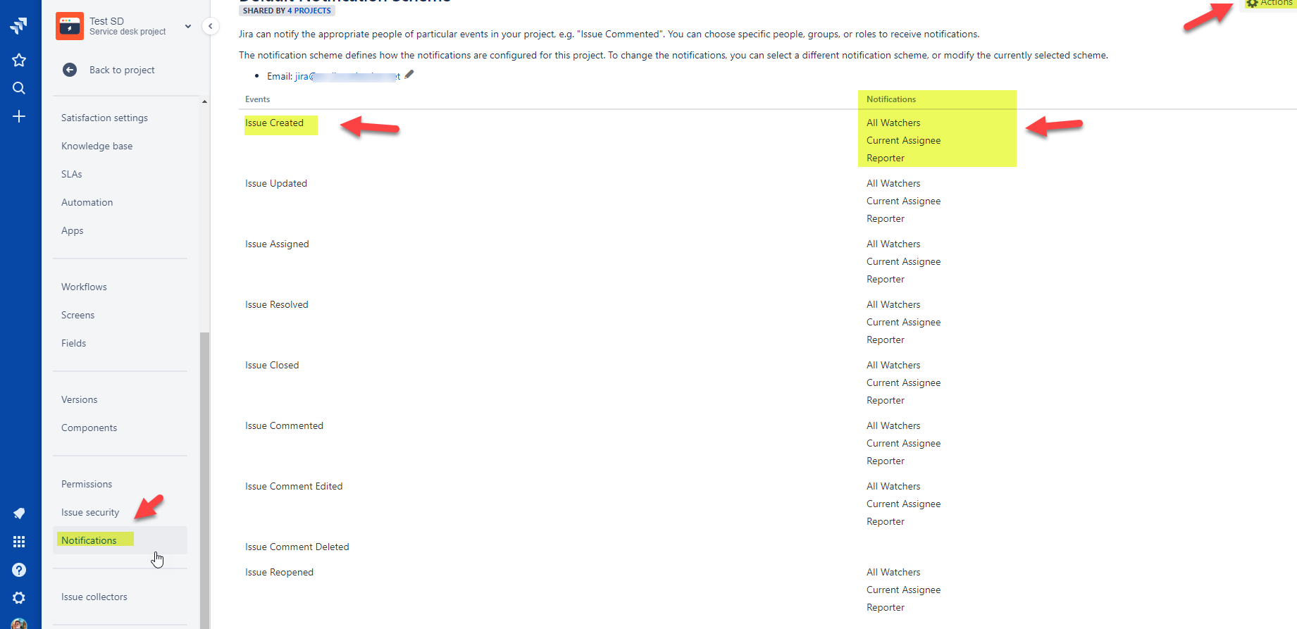 Email notification when Case created