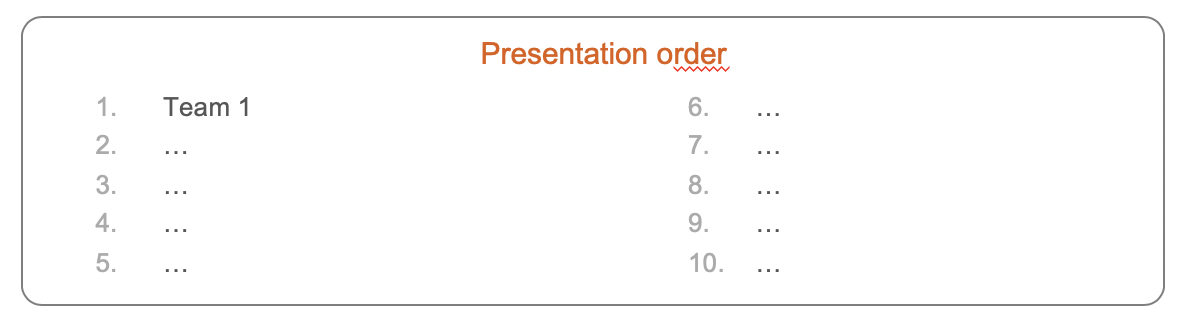 Presenting PI Planning Draft and Final Plan Review... - Atlassian Community
