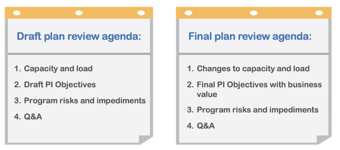 Presenting PI Planning Draft and Final Plan Review... - Atlassian Community