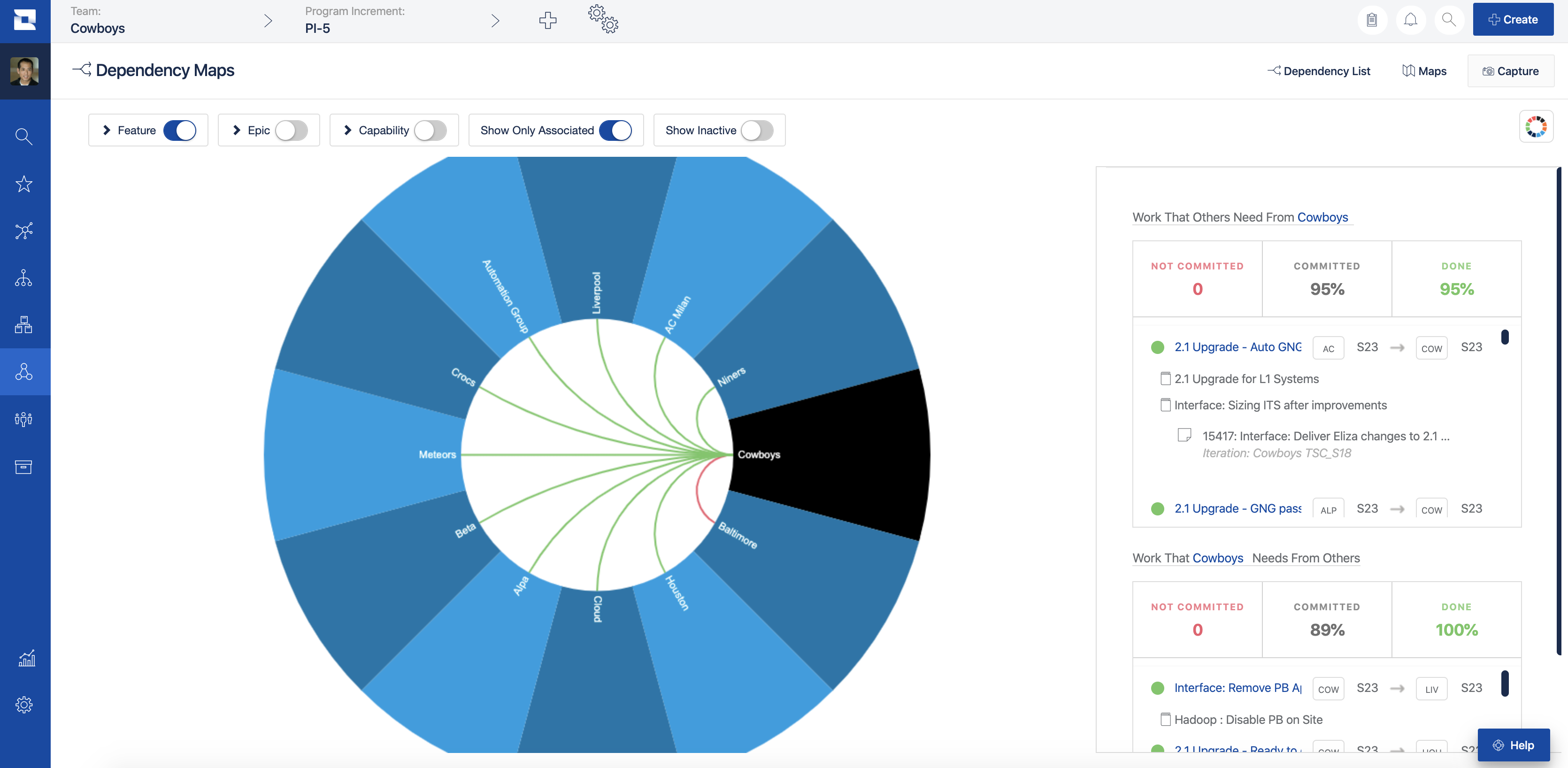Presenting PI Planning Draft and Final Plan Review... - Atlassian Community