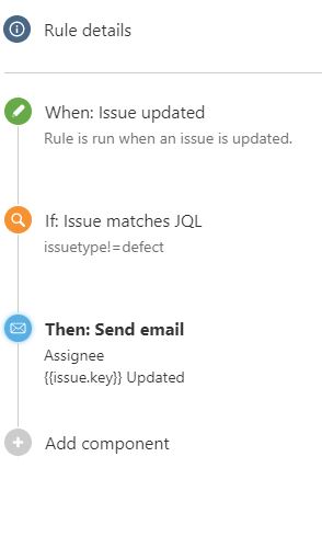 Solved: Use condition in notification scheme