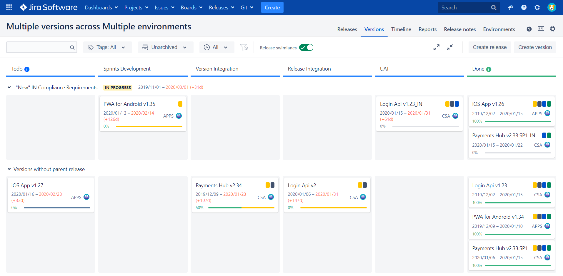 Release Management is the next big thing for Atlas... - Atlassian Community