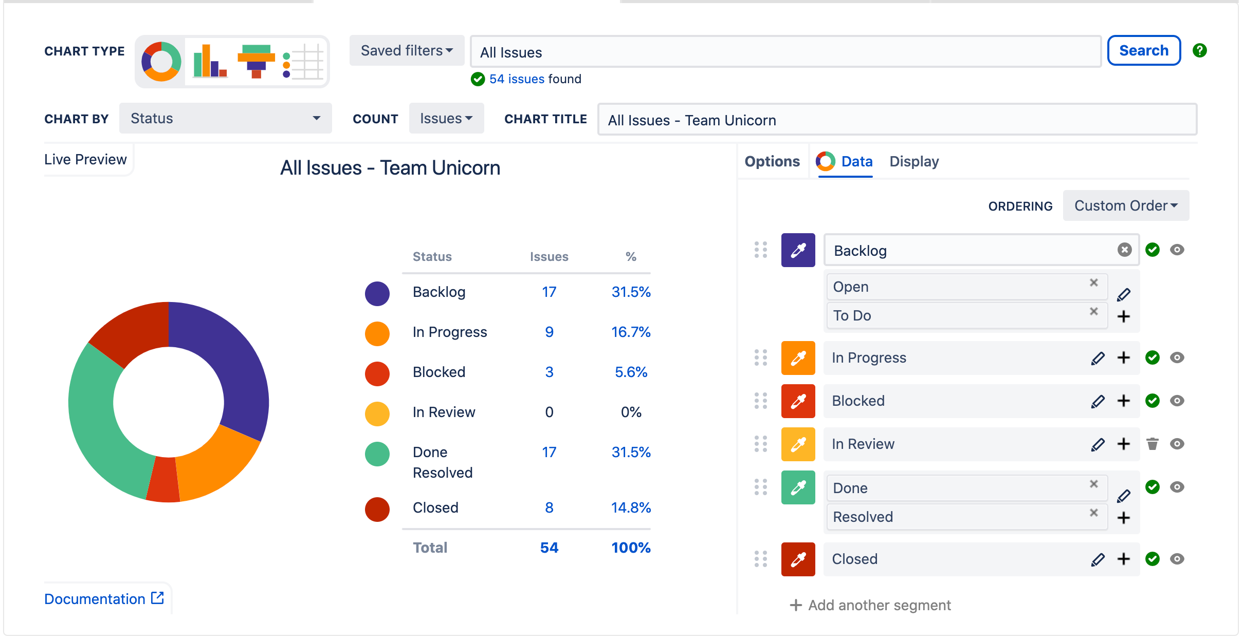 PIE Chart Status Display, how to re-order the disp...
