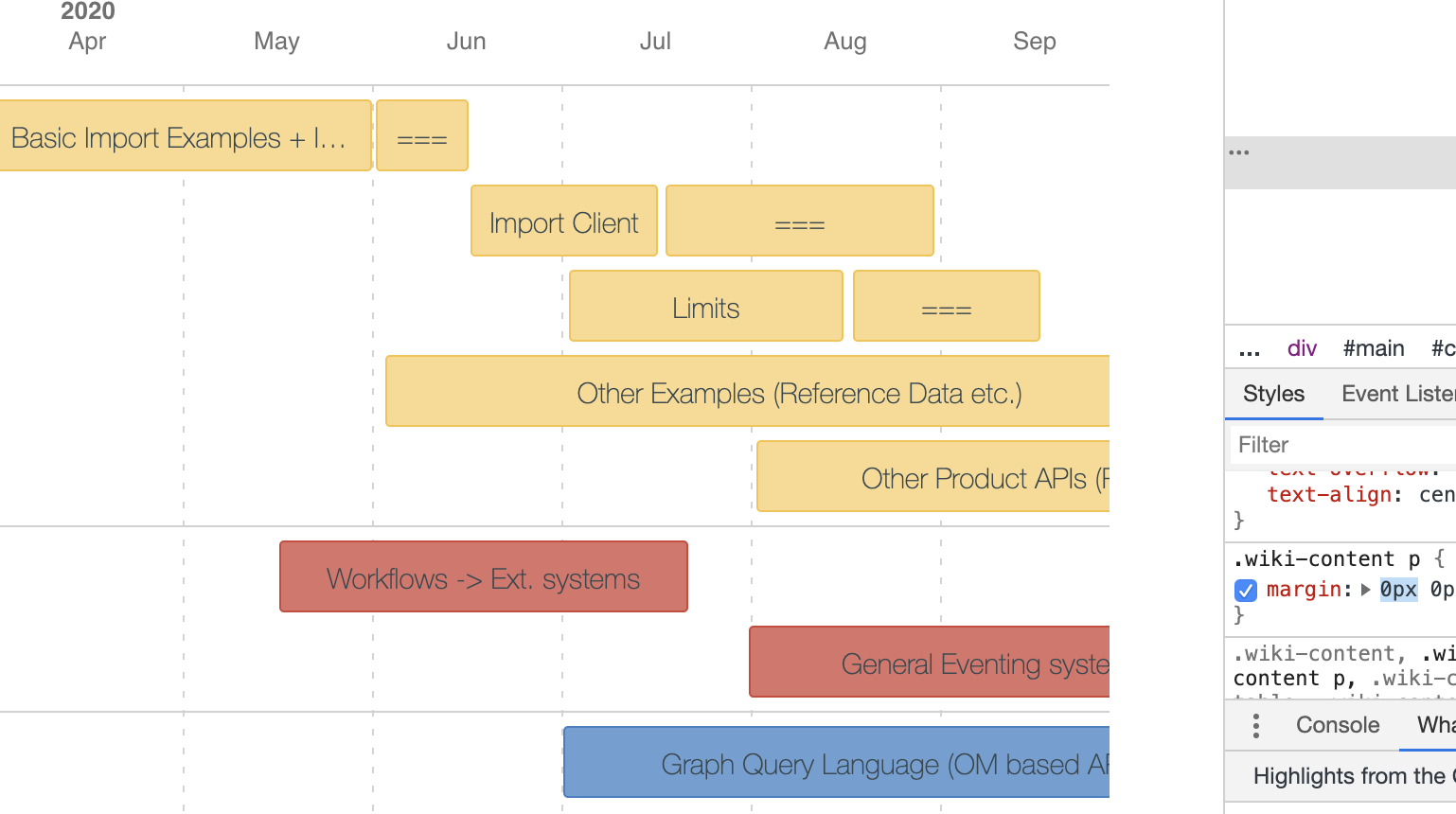 Solved: Roadmap Planner text under the bar