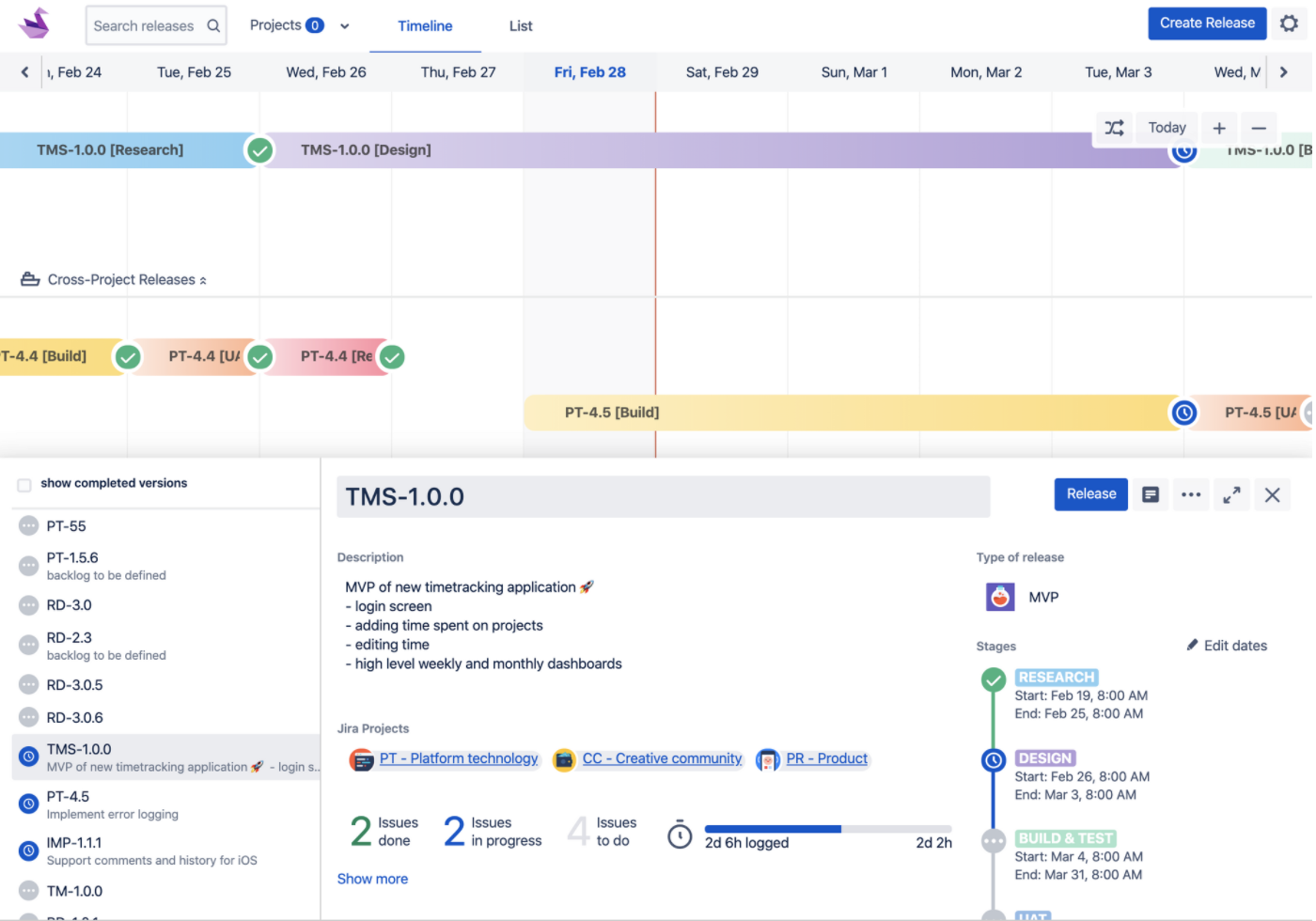 Jira Release Management: How to improve your relea... - Atlassian Community