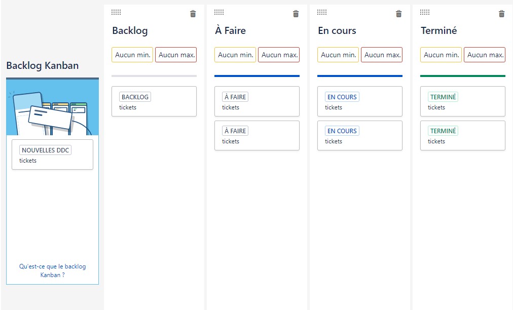 Kanban Backlog Board
