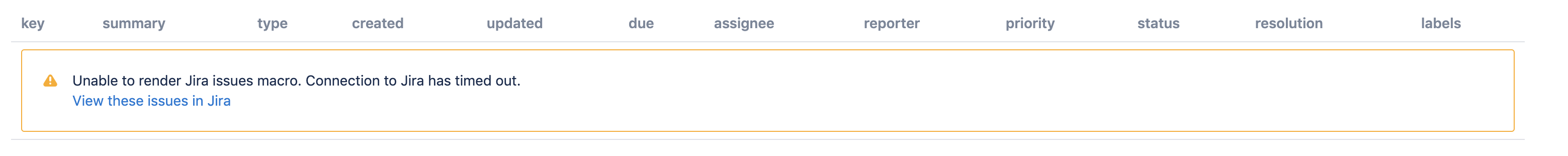 Unable to render Jira issues macro.