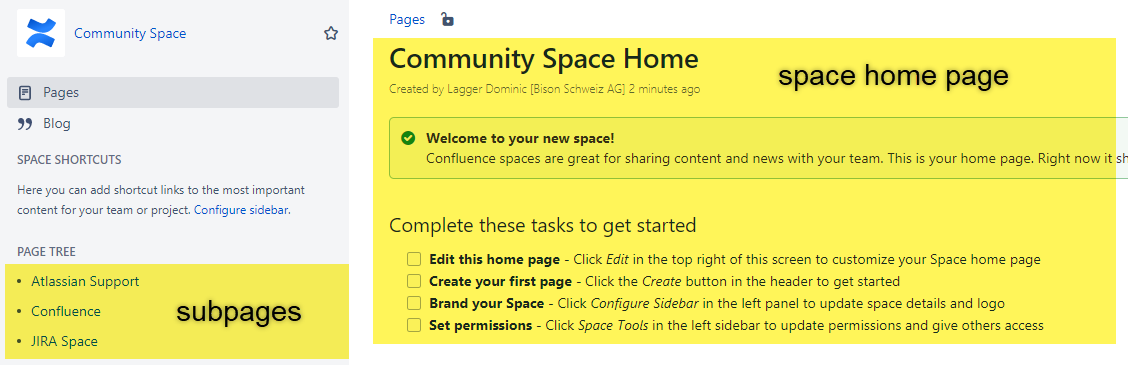 Solved: Managing permissions/page structure in Confluence