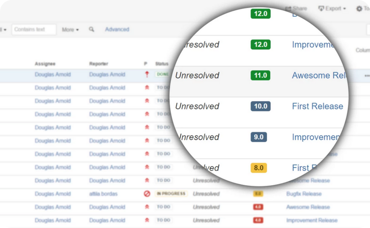 How to prioritize your Product backlog with a scor... - Atlassian Community