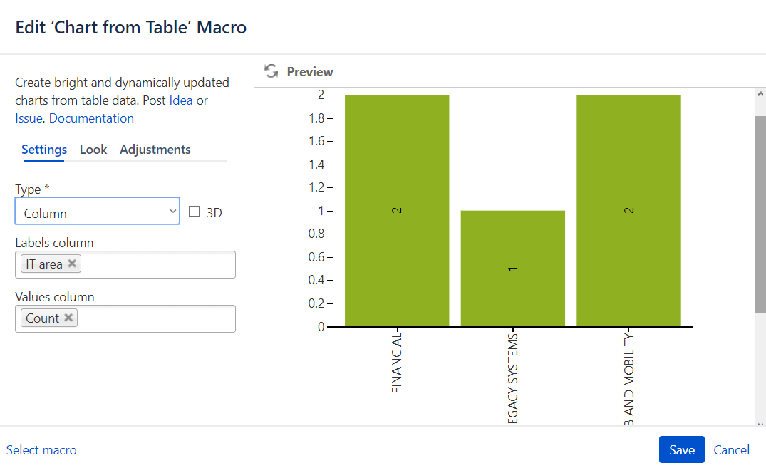 Chart Macro using a filtered page properties repor...