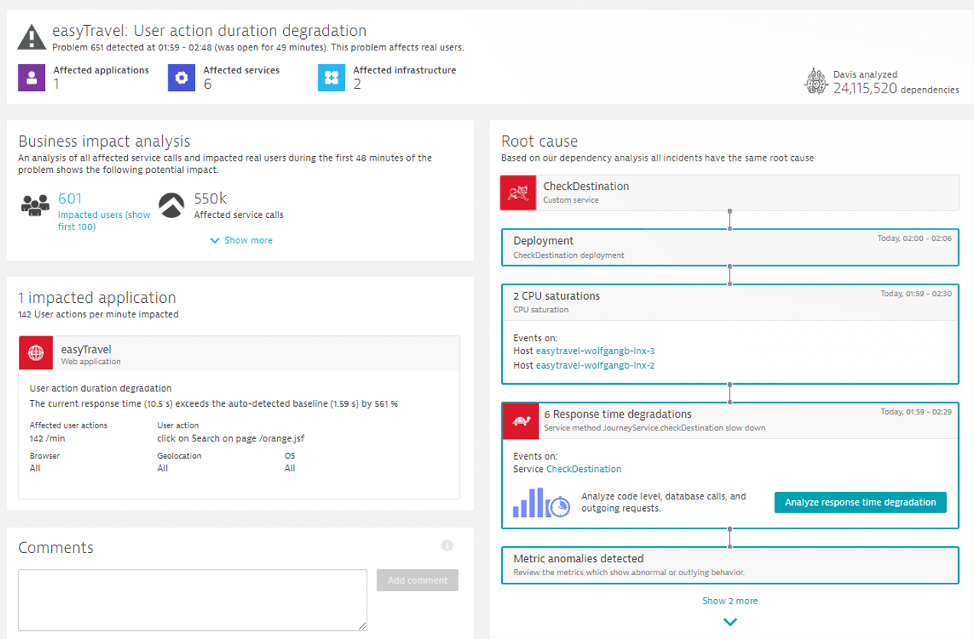 How Dynatrace and Atlassian help transform your op... - Atlassian Community