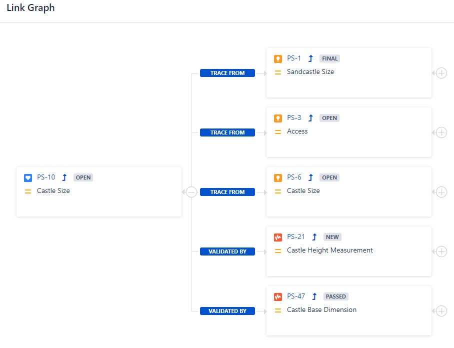 Solved: How can I create requirement traceability matrix i...