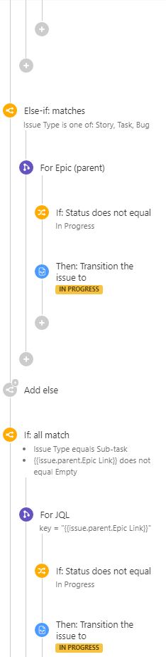 Solved: JIRA Automation - How to validate that a smart val...