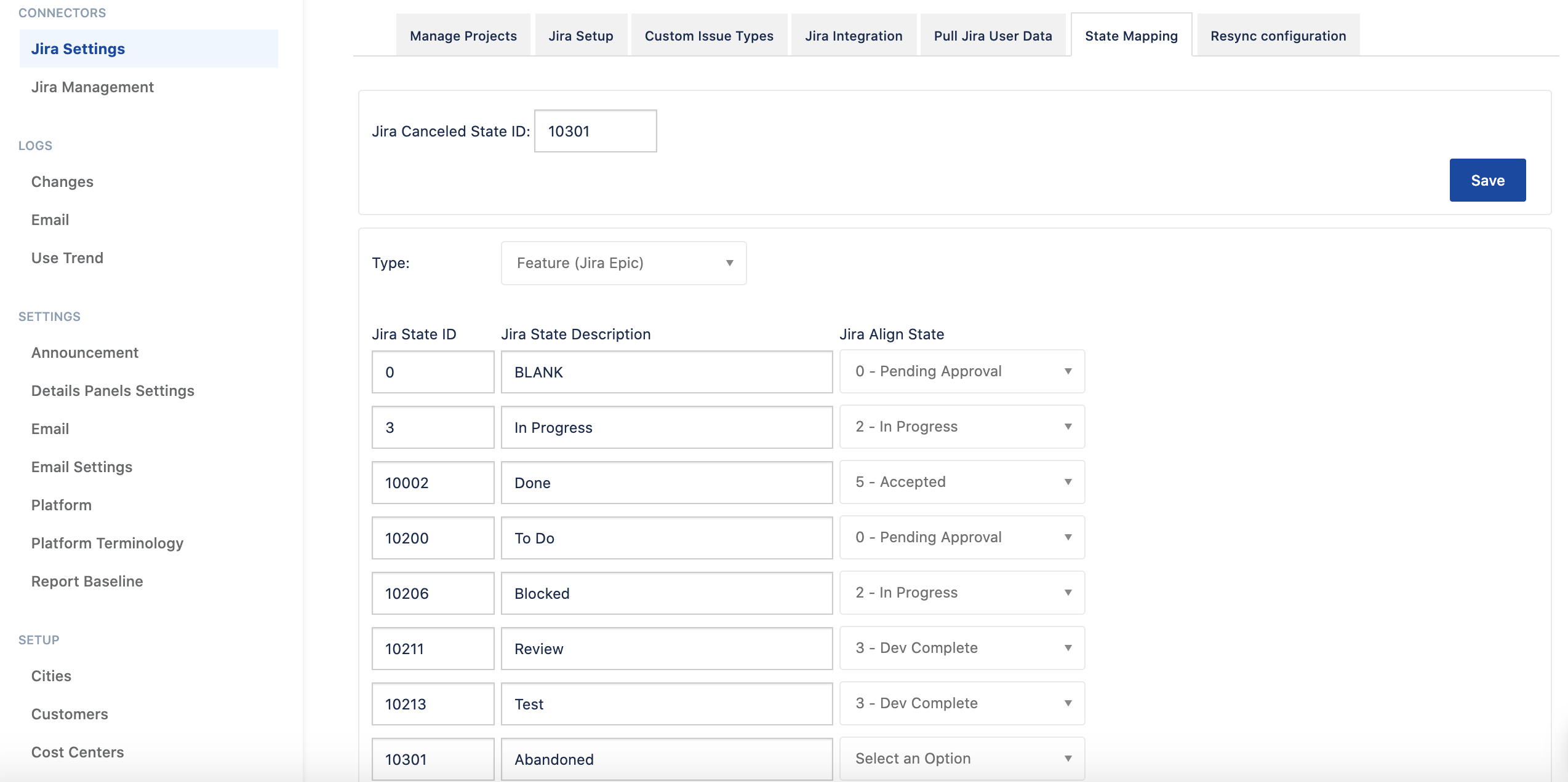 Solved Workflows In Jira Align