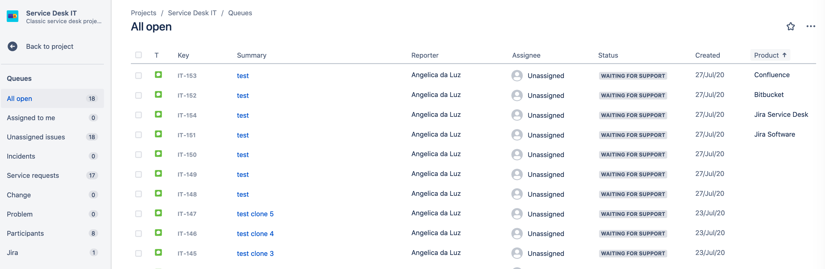 Solved: How are Products tied into JSD Projects?