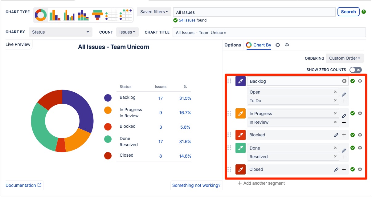 How to group the statuses