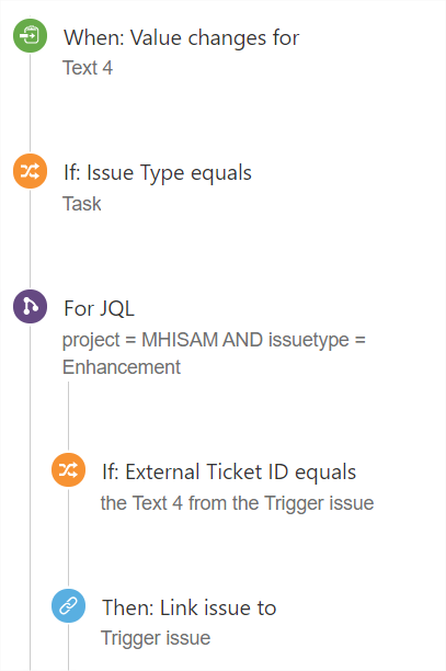 Solved: Automation for JIRA - condition to find tickets fr... Solved: Automation for JIRA - condition to find tickets fr...