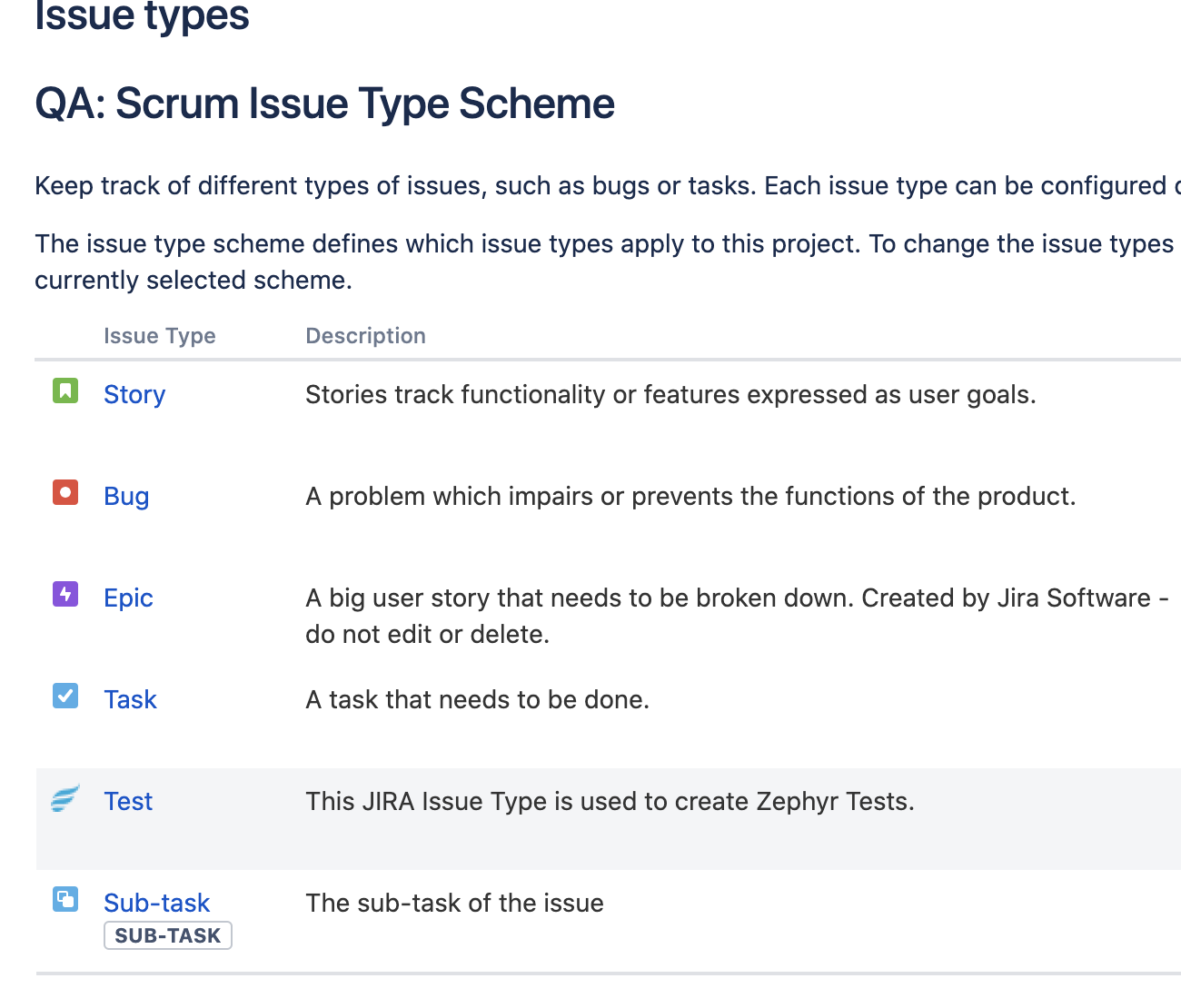 How do I get the Zephyr fields.