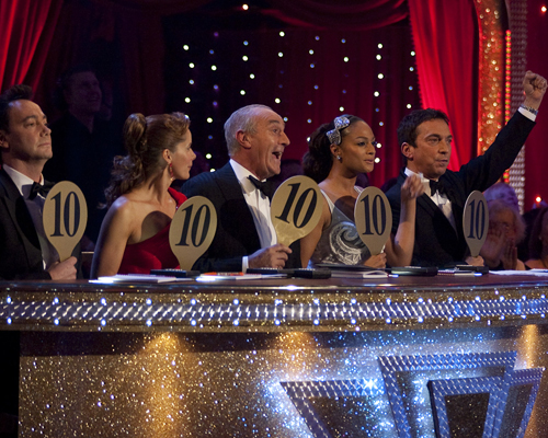 10s, 10s, 10s across the board! - Atlassian Community