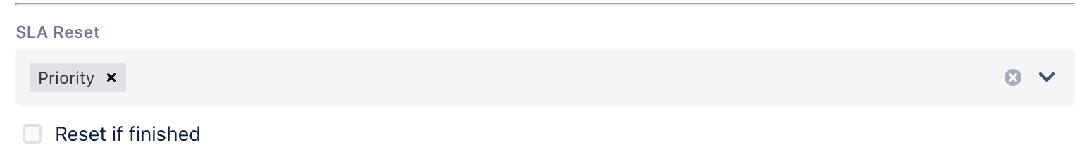 Solved: can i update an SLA that is already set for an iss...