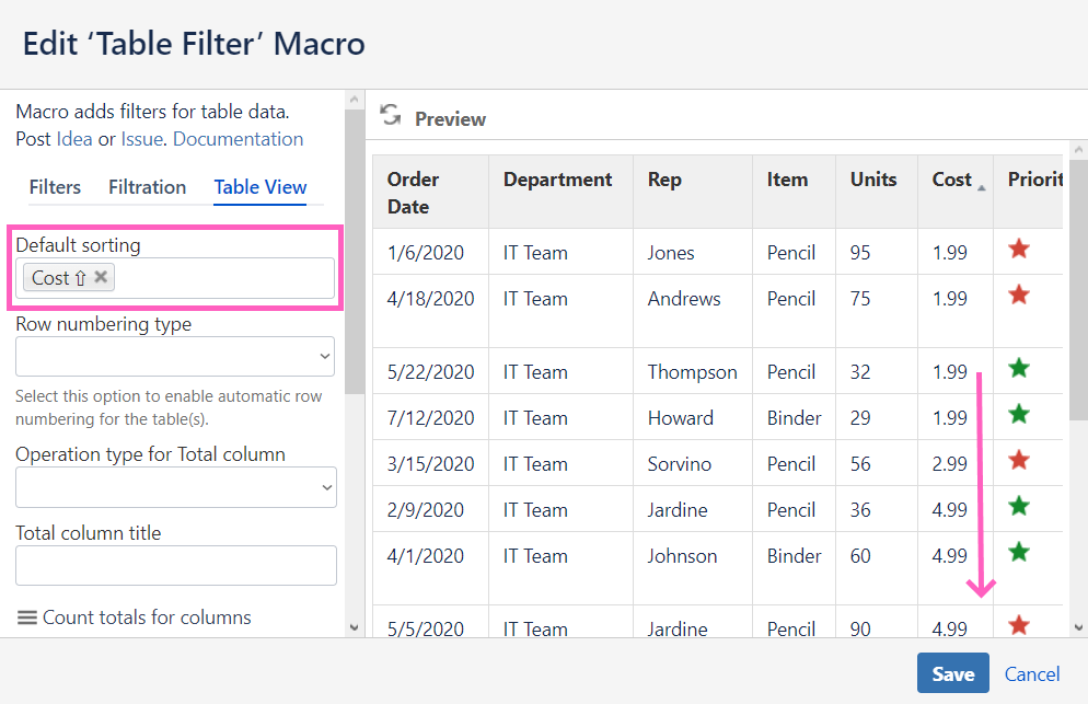 Solved: Can you sort table columns in Confluence? Solved: Can you sort table columns in Confluence?